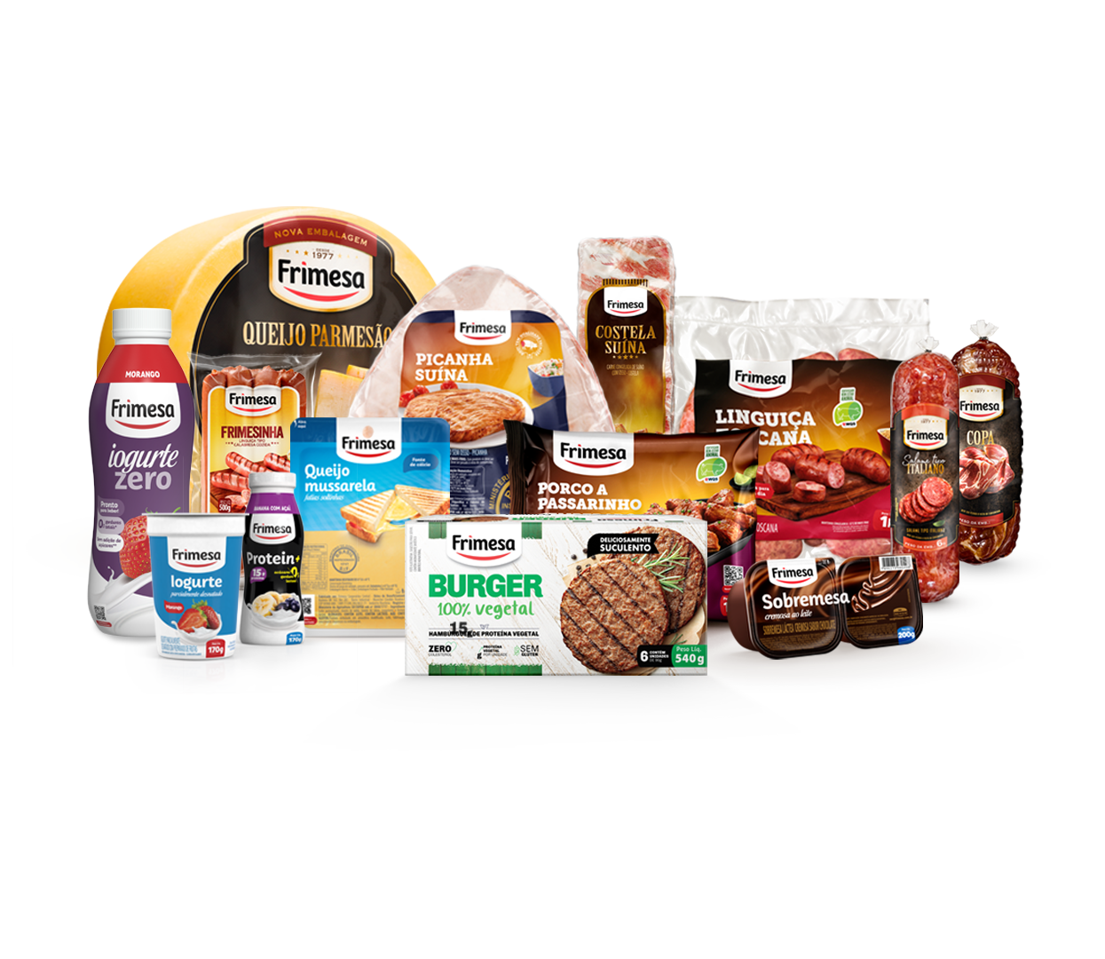 Sustainability – Frimesa